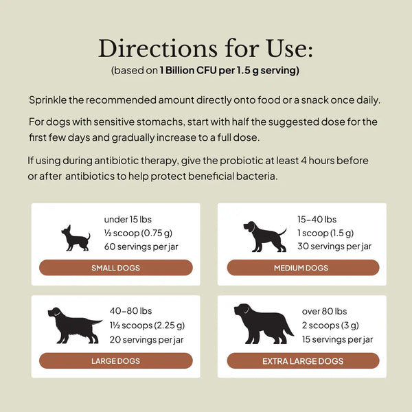 Proactive Paws™ Primitive Probiotics – DOGsAGE