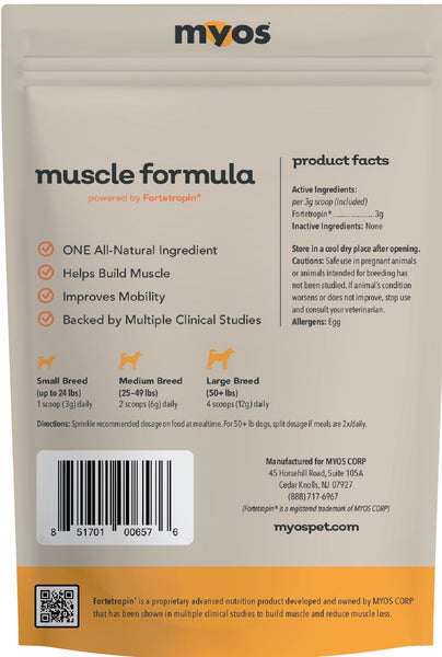 MYOS Muscle supplement for Dogs and Cats – DOGsAGE